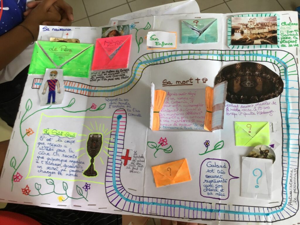 Production d’élèves 5ème B (Lapbooks) – Collège du Dimitile